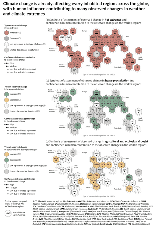Climate Change 2021: The Physical Science Basis - IPCC Working Group Ii ...