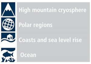 Summary for Policymakers — Special Report on the Ocean and Cryosphere ...